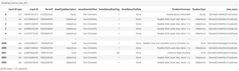 github lseg api samples article rdp python