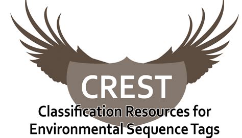 github lanzen crest crest classification resources for environmnetal sequence tags is a