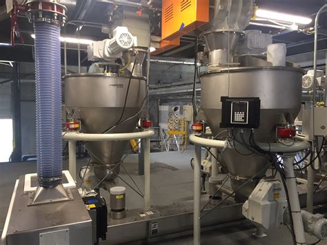 Compounding Modern Polymer Products