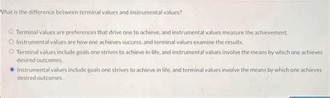 Solved What Is The Difference Between Terminal Values And