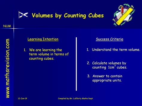 Compiled By Mr Lafferty Maths Dept Ppt Download