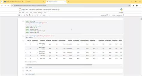 Sakthi Vel On Linkedin Machinelearning Ai Datascience Carpriceprediction Regressionanalysis