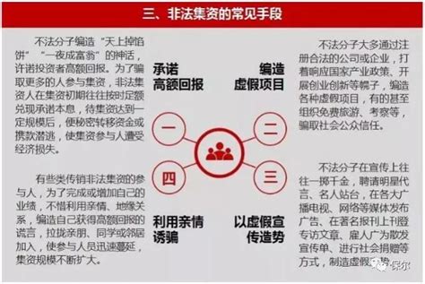 提升防范意识，抵制非法集资 保险热点 保尔保险网