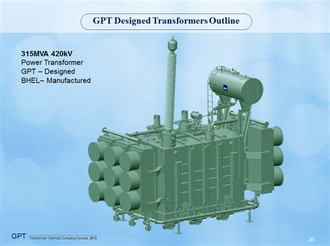 Globalpt Corporation POWER TRANSFORMER TECHNOLOGY