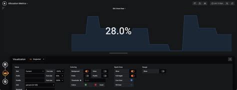 Single Stat Current Value Incorrect When Missing Data From Range · Issue 17376 · Grafana