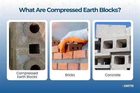 Compressed Earth Blocks Vs Bricks Vs Concrete Everything You Need To Know