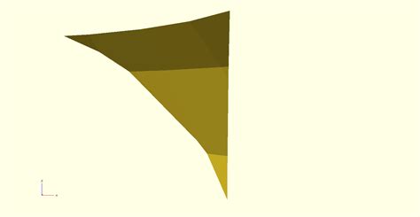 Python How To Set Special Variables Fa Fs Fn In Solidpython Stack Overflow