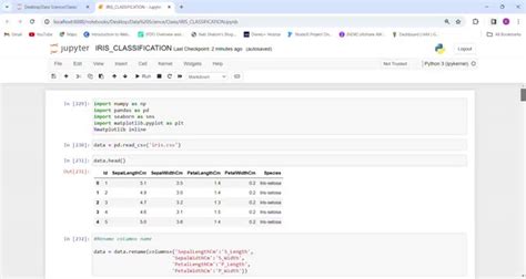 manasa jammula on linkedin oasisinfobyte datascience
