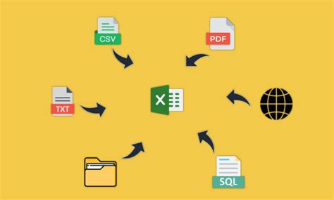 Do Data Cleaning Editing Sorting Or Separate Excel And Formatting By Embabymaho Fiverr