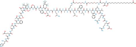 Semaglutide D15 Alentris Research Pvt Ltd