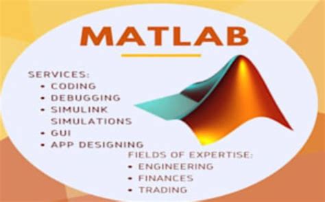 Do Your Matlab Programming And Simulink Projects By Saadali149 Fiverr
