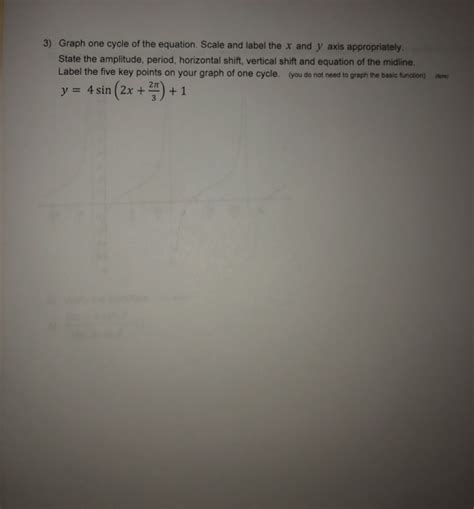 Solved Graph One Cycle Of The Equation Scale And Label Chegg