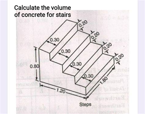 Solved Calculate The Volume Of Concrete For Stairs 0 20 0 30 Chegg Com