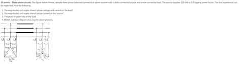 Solved Points Three Phase Circuits The Figure Below Chegg