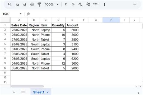 How To Use IMPORTRANGE With Conditions In Google Sheets