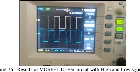 Figure 2 From Analysis Of Front End Converter With Unity Power Factor And Low Input Current Thd
