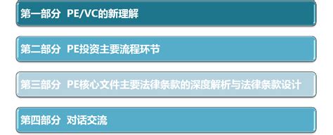 新三板系列教程之一私募股权融资 word文档免费下载 亿佰文档网
