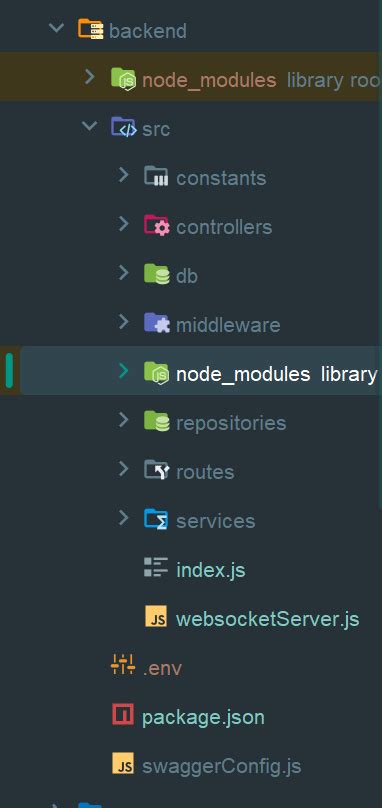 Nodejs Websocket 연결 문제 해결기