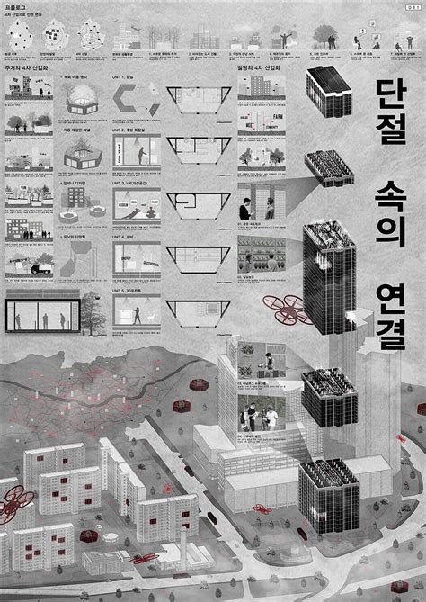 이미지를 클릭하면 창이 닫힙니다 건축 포스터 건축 레이아웃 건축 도표