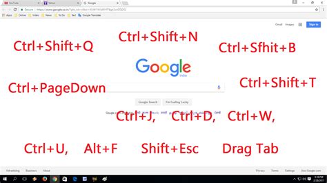 Learn New Things New Useful Shortcut Key Of Chrome Browser Definitely You Dont Know