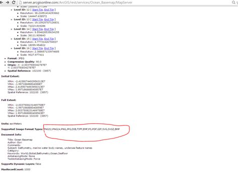 Raster Is The Qgis Connection With Arcgis Mapserver Still Working