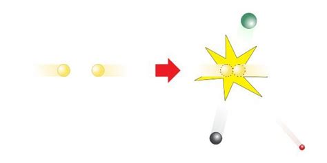 Particle Physics CorelDRAW Graphics Suite X CorelDRAW Graphics Suite X CorelDRAW Community