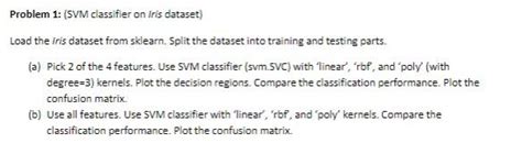 Solved Problem 1 Svm Classifier On Iris Dataset Load The