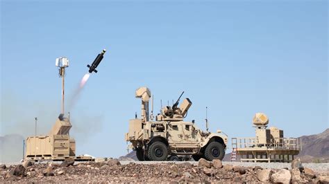Army S Kinetic Non Kinetic Capabilities To Combating China S Military