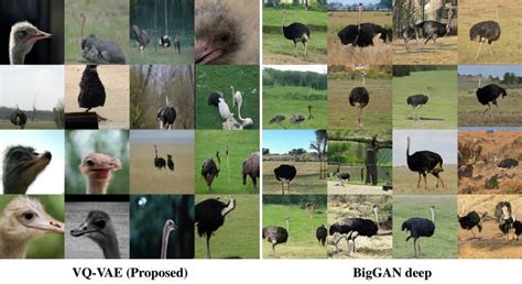 超越BigGANDeepMind提出史上最强非GAN图像生成器 安全内参 决策者的网络安全知识库