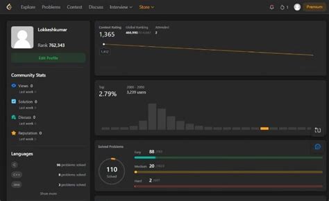 Codingjourney Problemsolving Leetcode Lokkeshkumar R