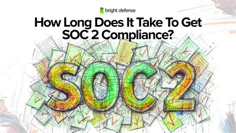 How Long Does It Take To Get Soc 2 Compliance