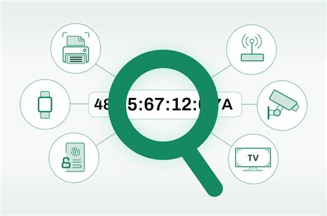 Leveraging MAC Address Logic For IoT Classification Cato Networks