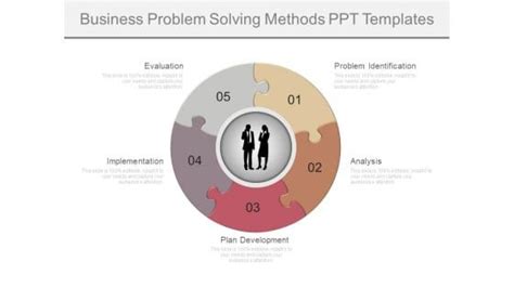 Problem Solving Method Powerpoint Templates Slides And Graphics