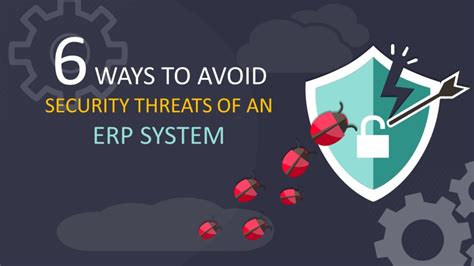 6 Ways To Avoid Security Threats In An ERP System Synergix
