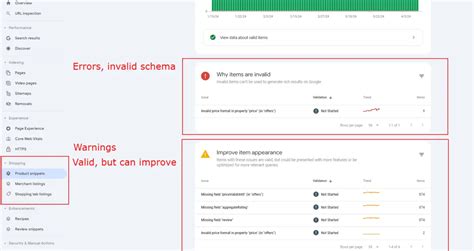Product Page Ecommerce Schema Boost Ctr And Conversions