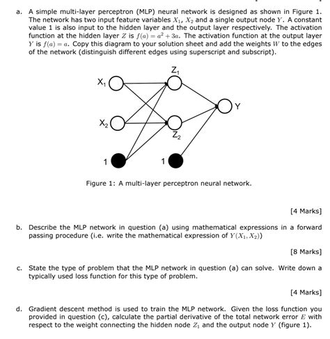 Solved A A Simple Multi Layer Perceptron Mlp Neural Network Is Designed As Shown In Figure 1