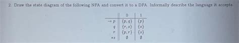 Solved 2 Draw The State Diagram Of The Following Nfa And