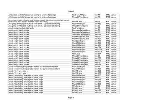 Defect Prevention Techniques Pdf