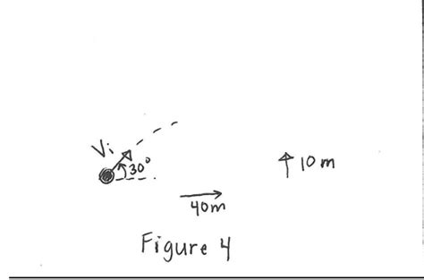 Solved D Projectile Motion See Figure A Projectile Chegg Com