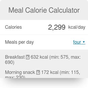 Meal Calorie Calculator