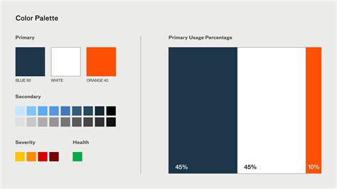 Ibm Security Joshua Kramer