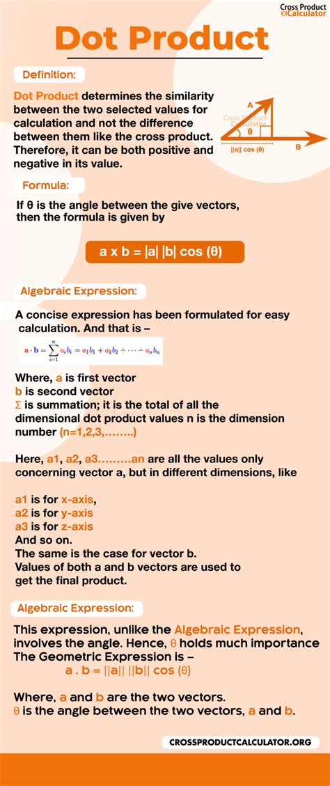 Dot Product Definition Formula Examples Dot Product Of Two Vectors