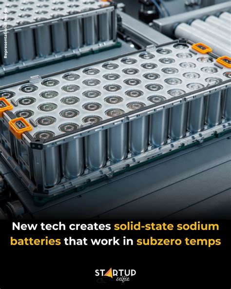 Startup In A Major Breakthrough For Next Gen Energy Storage
