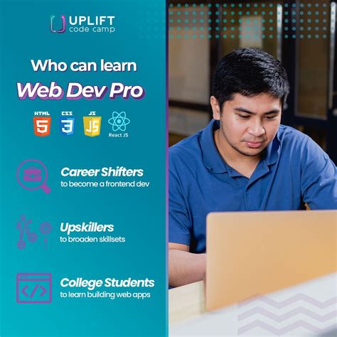 Uplift Code Camp On Linkedin Upliftyourgame