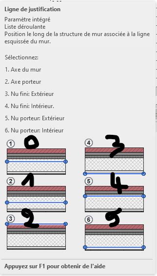 Draw A Reference Plane Along The Location Line Revit Dynamo