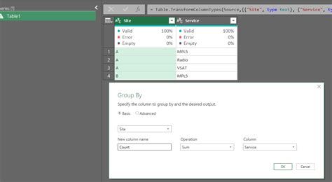 How To Get Summarize Results That Contains A Value Microsoft Fabric Community