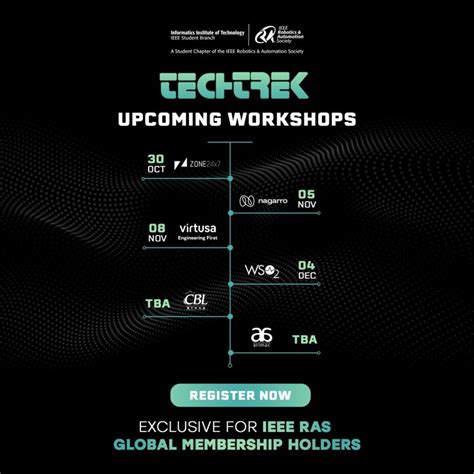 Ieee Robotics And Automation Society Of Iit On Linkedin Techtrek Ieeeras Ieee Ieeeiit