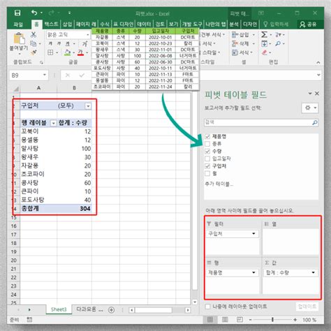 엑셀 피벗 테이블 만들기 데이터 분석 도구 사용방법 네이버 블로그