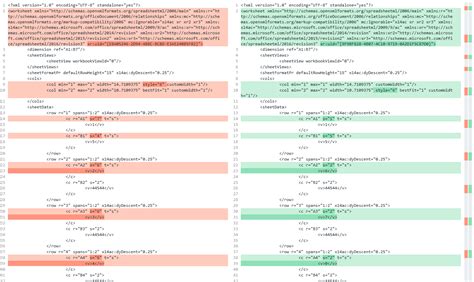 `read xlsx detectdates true ` failing · issue 288 · ycphs openxlsx