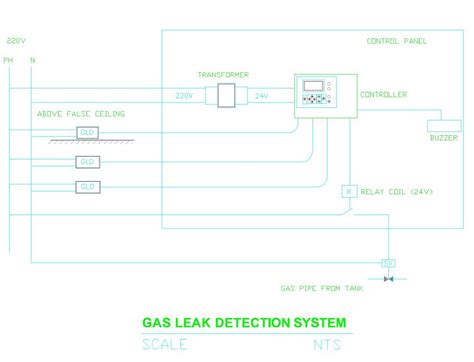 GAS LEAK DETECTION SYSTEM Designs CAD